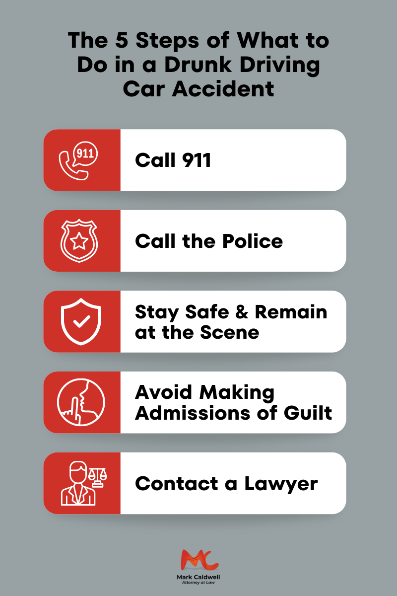 What To Do if You Hit Someone While Drunk Driving - Mark Caldwell ...